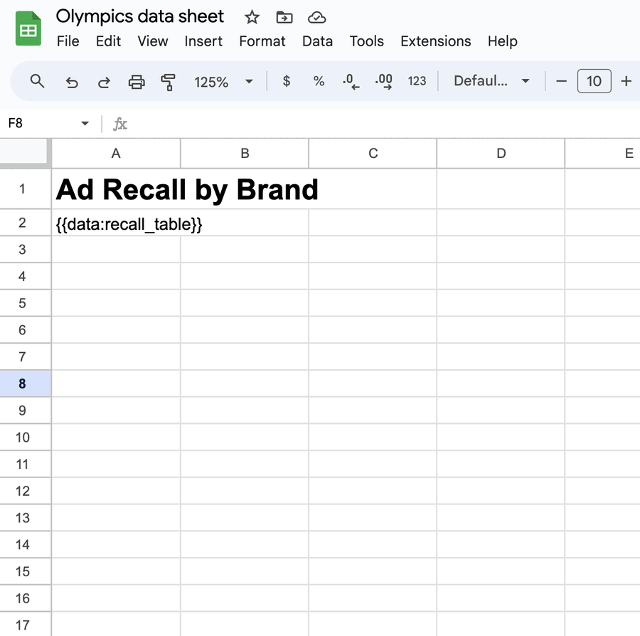 How to Create a Spreadsheet Template